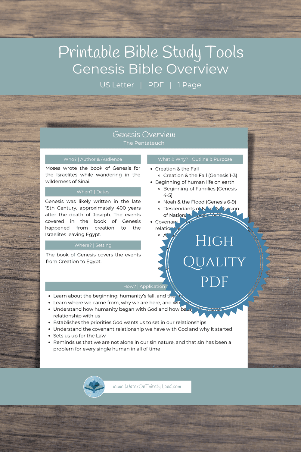 Main Themes of the Book of Genesis | Water on Thirsty Land