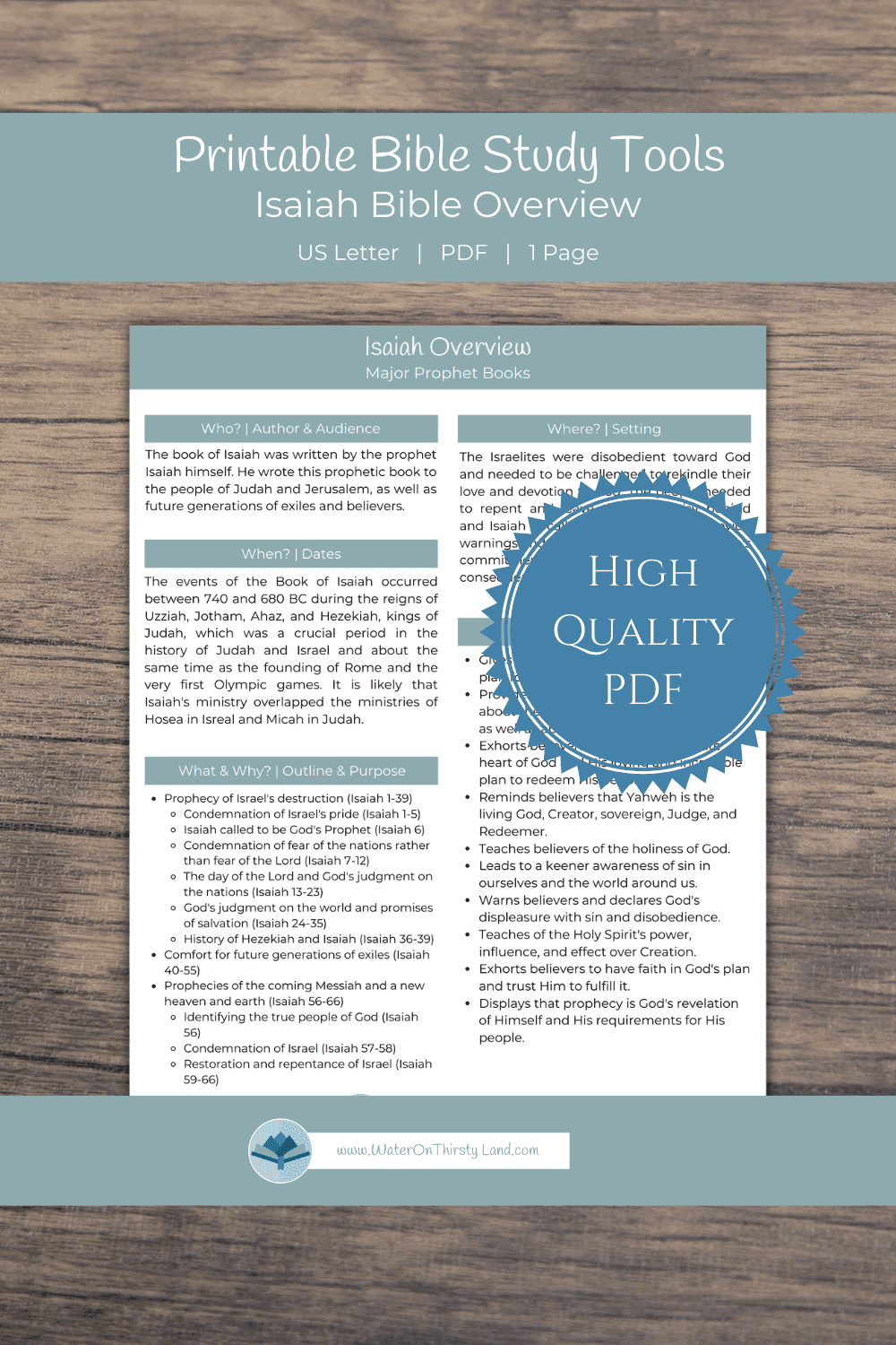 Isaiah Overview | Water on Thirsty Land