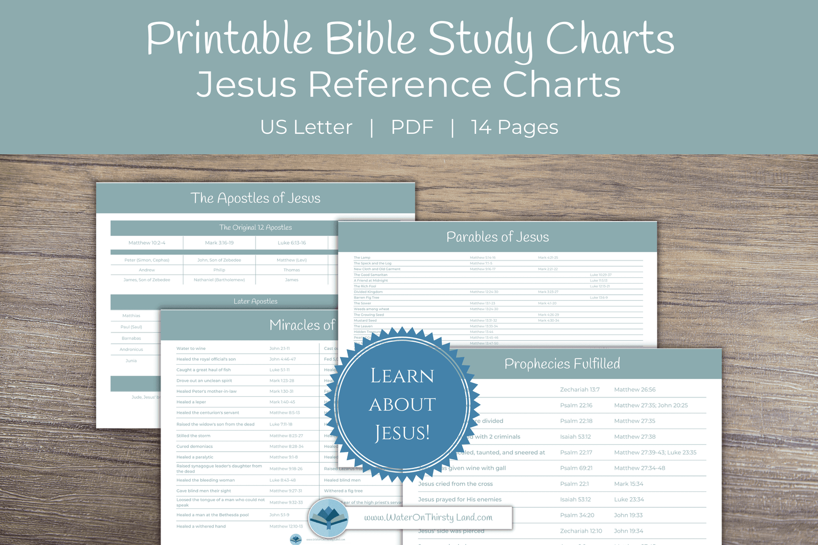 Bible Information Charts | Water on Thirsty Land